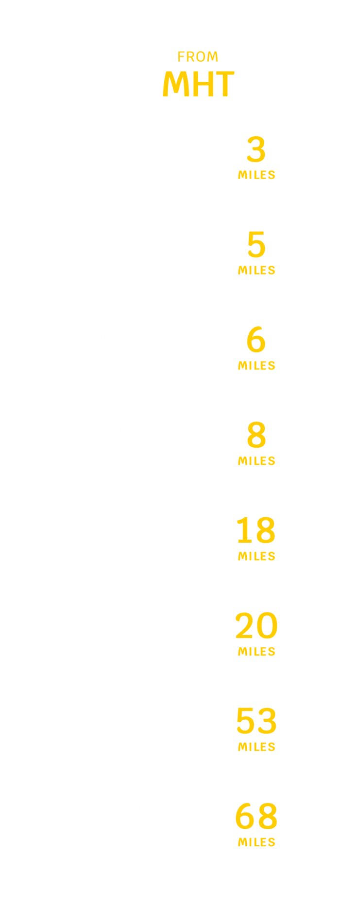 Cheap Flights to Manchester, NH / Boston, MA | Avelo Airlines