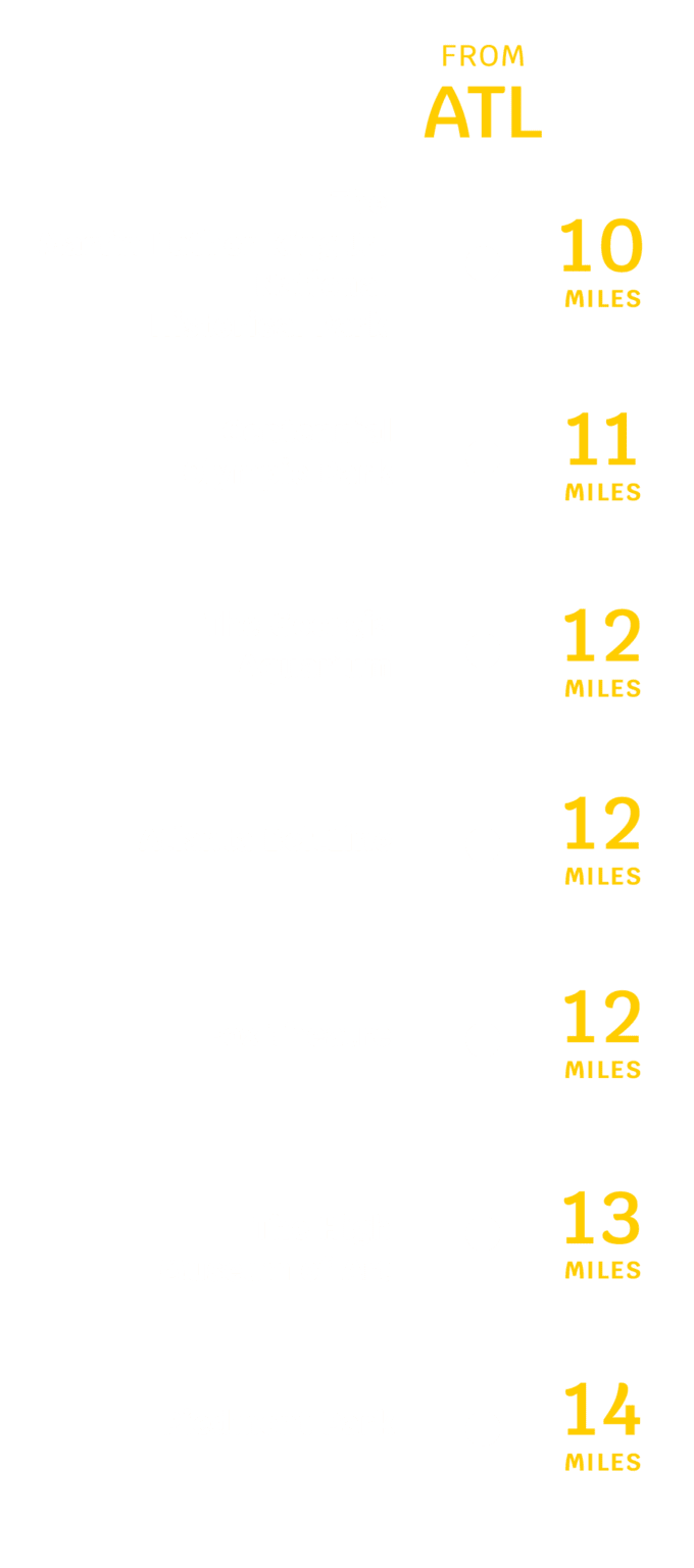 Cheap Flights to Atlanta, Georgia | Avelo Airlines