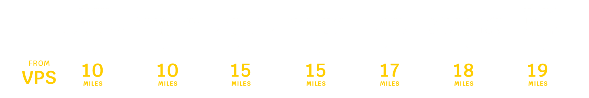 Cheap Flights to Destin / Fort Walton Beach, Florida | Avelo Airlines