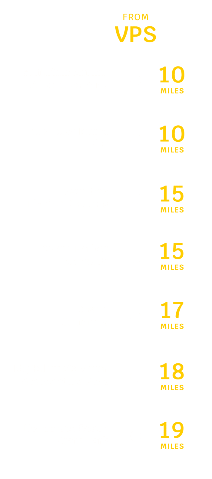 Cheap Flights to Destin / Fort Walton Beach, Florida | Avelo Airlines