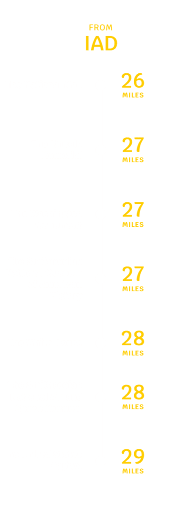 Cheap Flights to Washington, DC-Dulles | Avelo Airlines