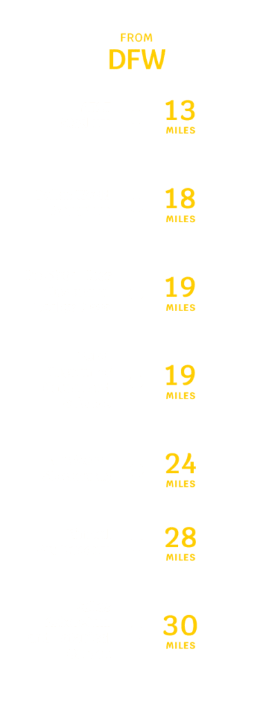Cheap Flights to Dallas (Fort Worth), Texas | Avelo Airlines