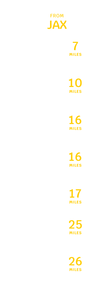 Cheap Flights to Jacksonville, Florida | Avelo Airlines